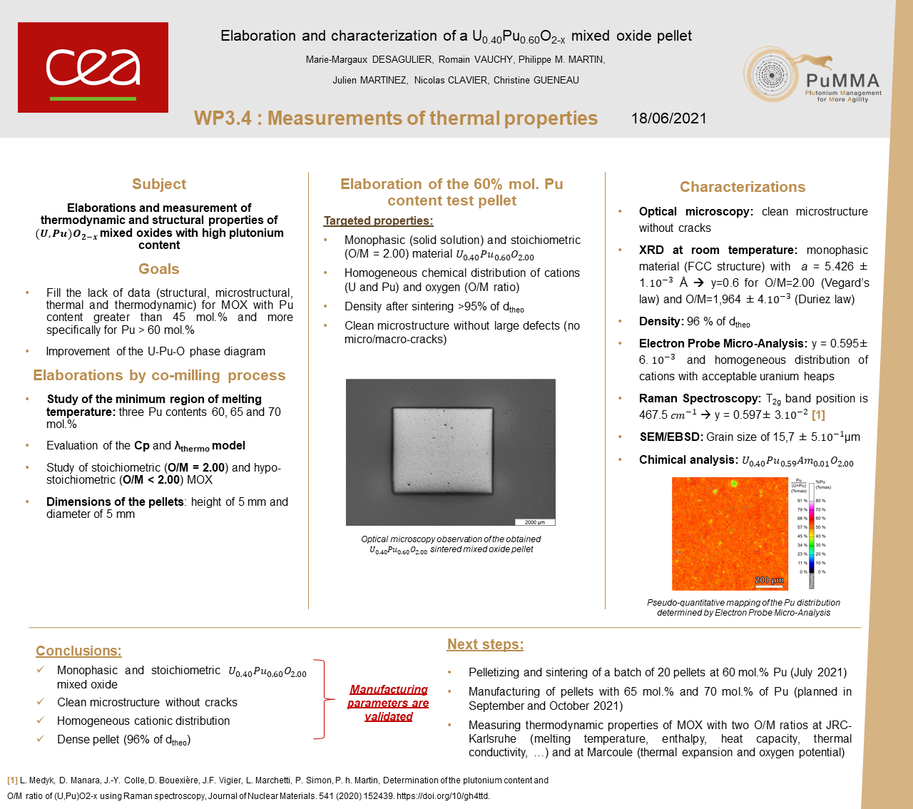 Project highlight regarding measurements of thermal properties – PuMMA